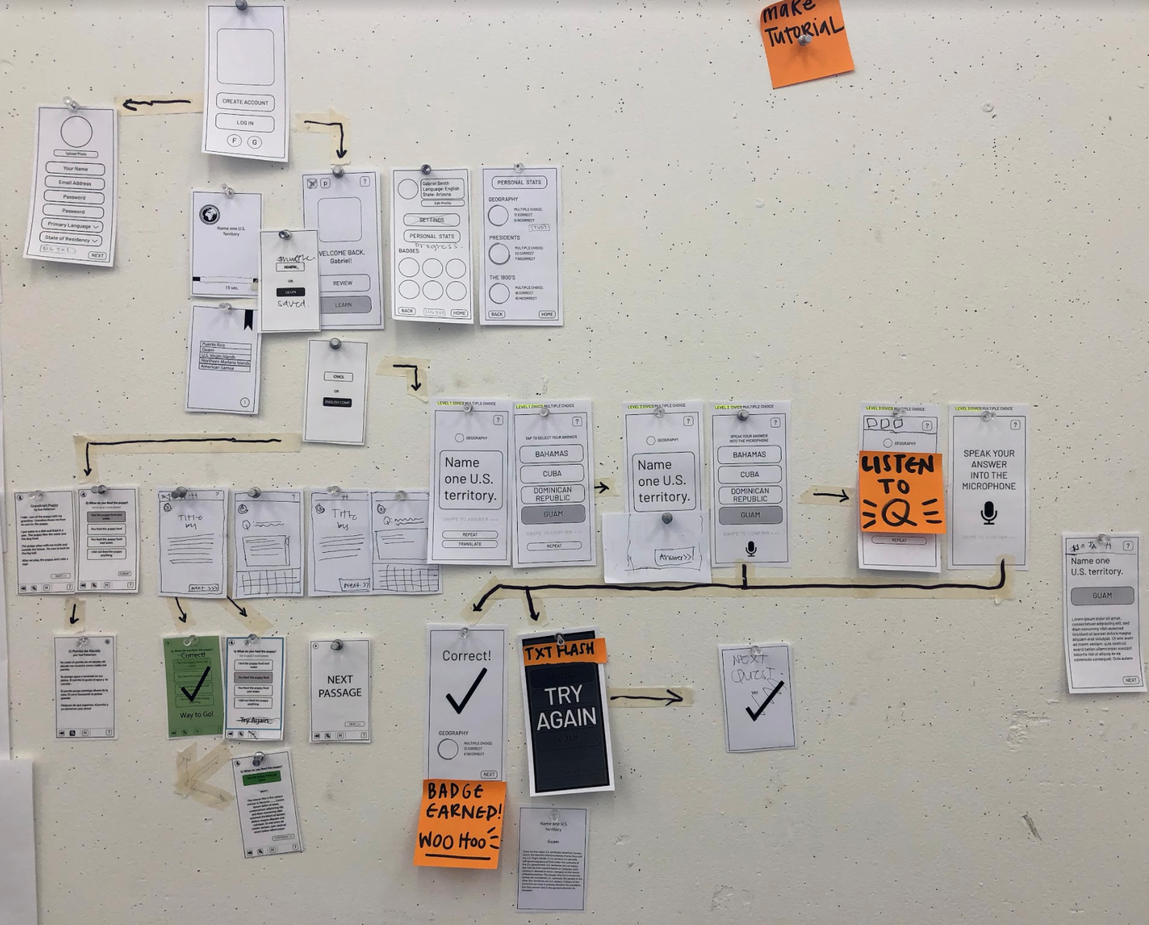 User Experience: Service Design (2) – caitlin's process blog